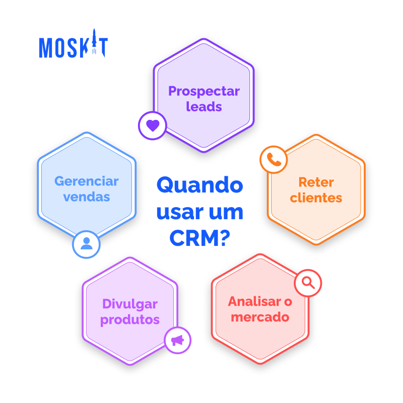 O que é CRM? Entenda tudo e de uma vez por todas! - Moskit
